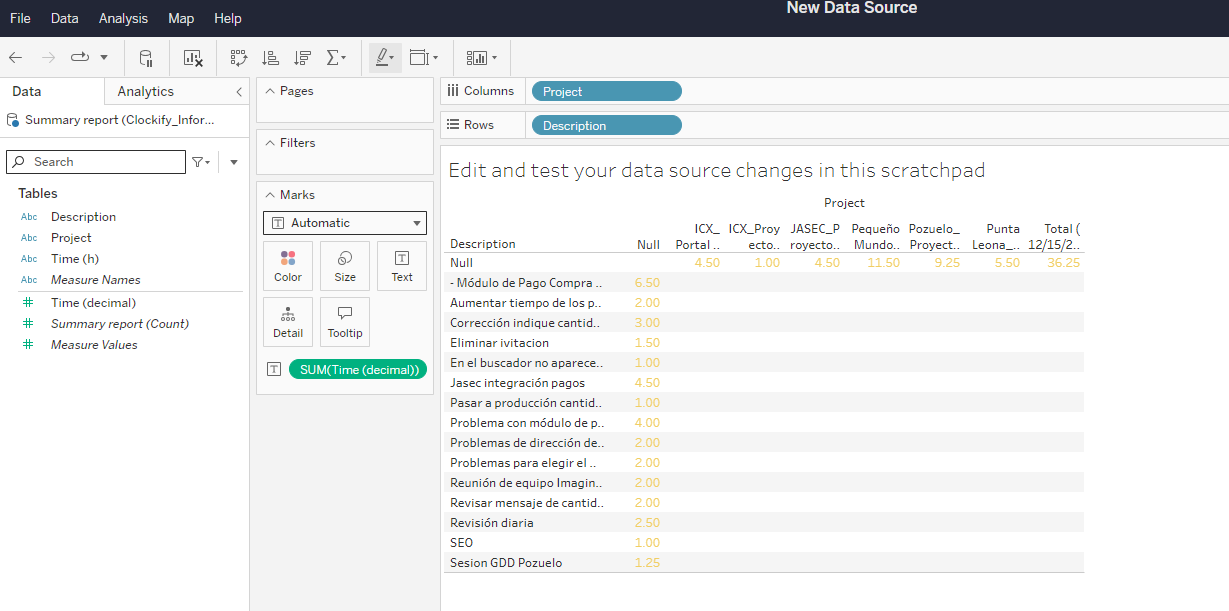 Discovering Tableau: a step-by-step implementation guide